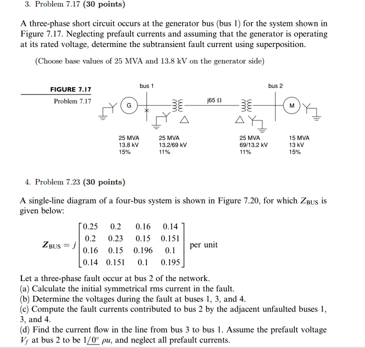 3 problem 717 30 points a three phase short circuit occurs at the ...