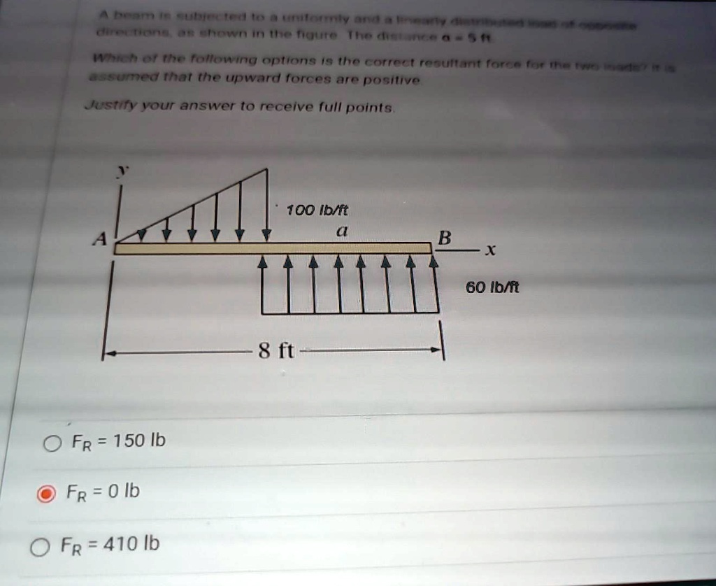 SOLVED: Texts: A beam is subjected to uniformly and linearly ...