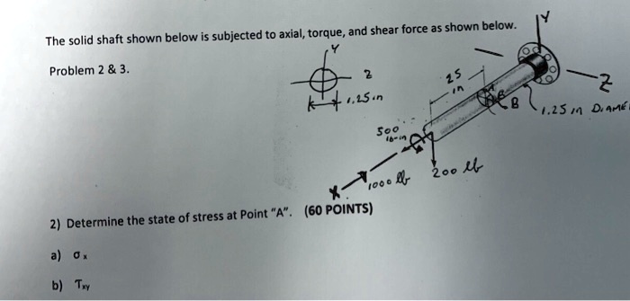 The solid shaft shown below is subjected to axial, torque, and shear ...