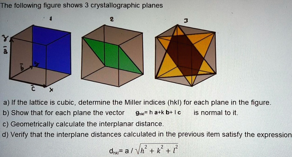 SOLVED: The following figure shows 3 crystallographic planes % 8 a) If the lattice is cubic ...