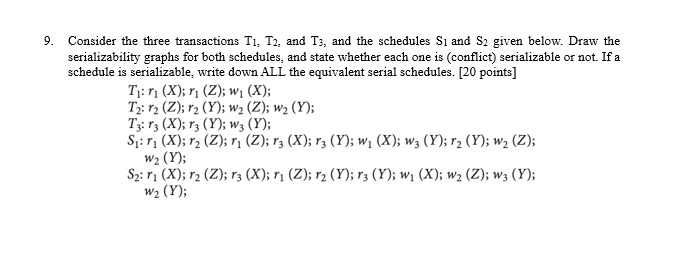 Solved Consider The Three Transactions T1 T2 And T3 And The