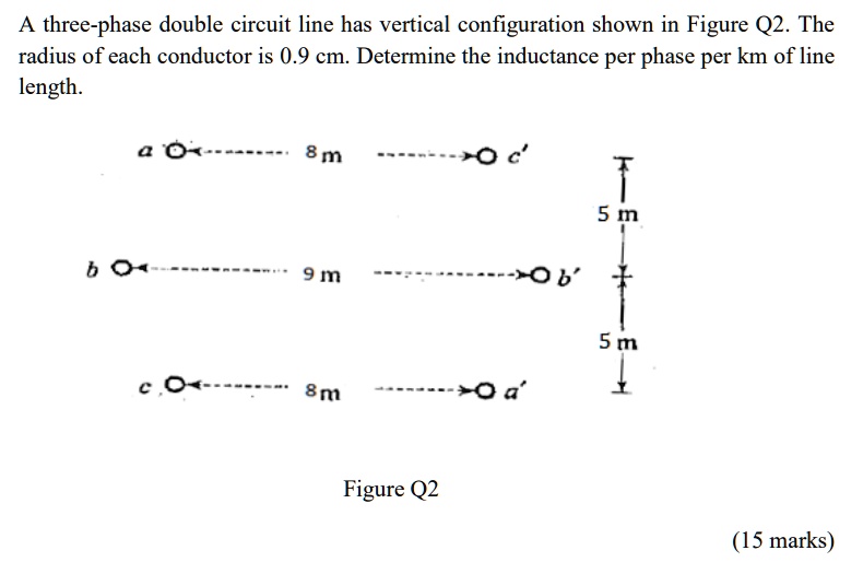 SOLVED: A three-phase double circuit line has vertical configuration ...