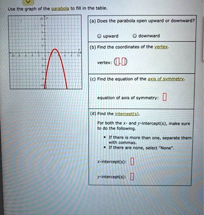 Use the graph of the parabola to fill in the table. (a) Does the ...