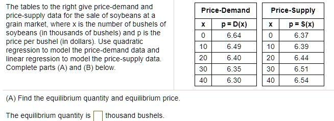 SOLVED: The tables to the right give price-demand and price-supply data ...