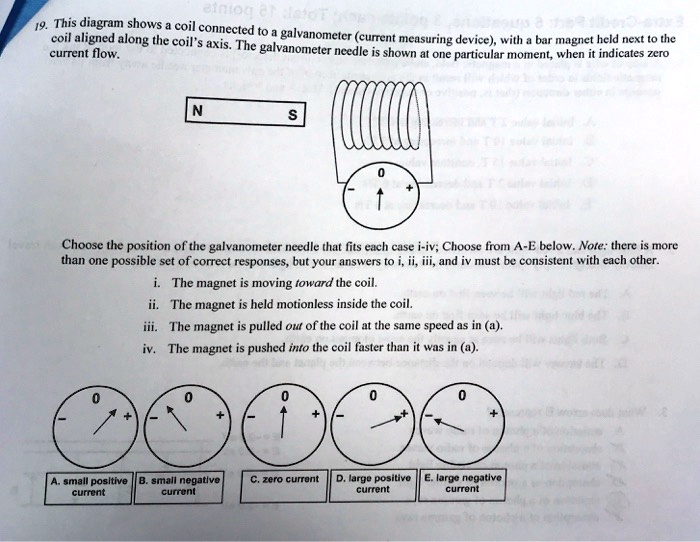 SOLVED: :' This diagram shows coil connected coil aligned along the ...