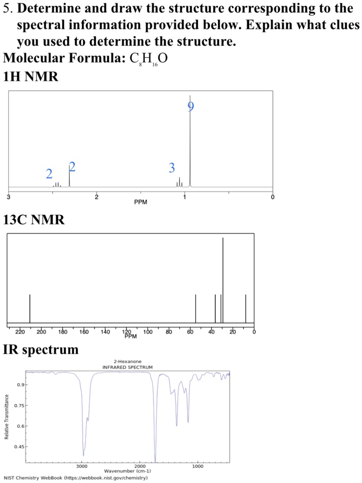 determine and draw the structure corresponding to the spectral ...