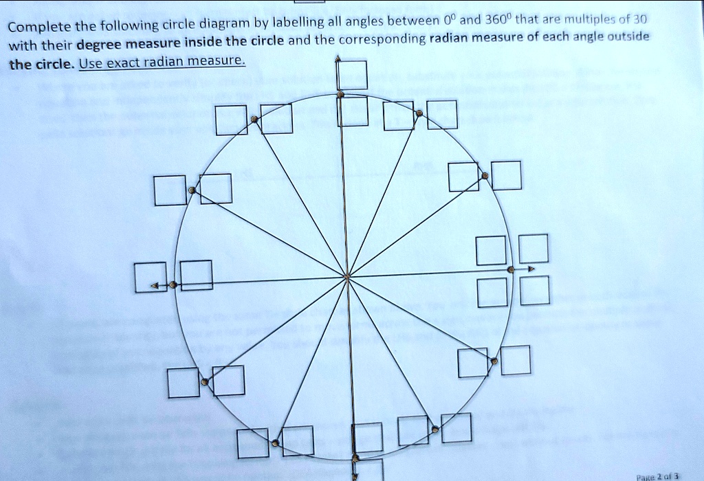 SOLVED: Complete the following circle diagram by labelling all angles between 0 and 3600 that ...