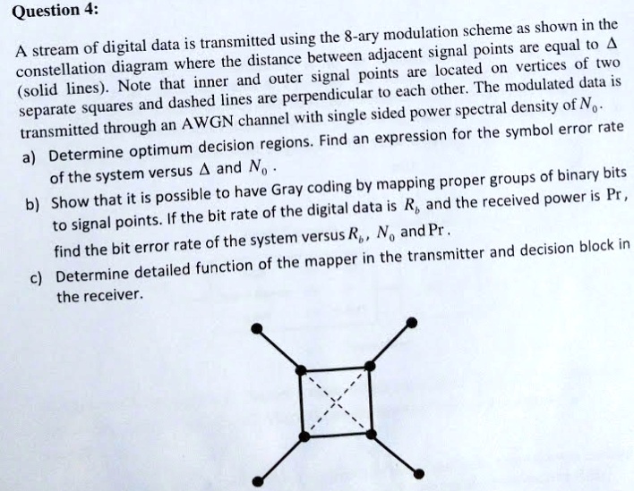 SOLVED: Question 4: A stream of digital data is transmitted using the 8-ary modulation scheme as ...