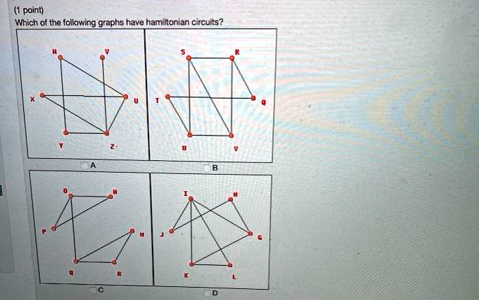 SOLVED: Which of the following graphs have Hamiltonian circuits?