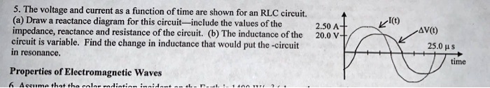SOLVED: The voltage and current as function of time are shown for= RLC ...