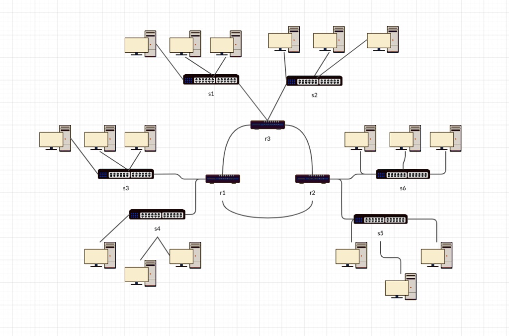 Solved Flsm Subnetting From The Topology Drawn Connect Each Device Including Router And 0249