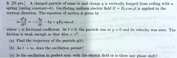 SOLVED: A charged particle of mass m and charge q is vertically hanged ...