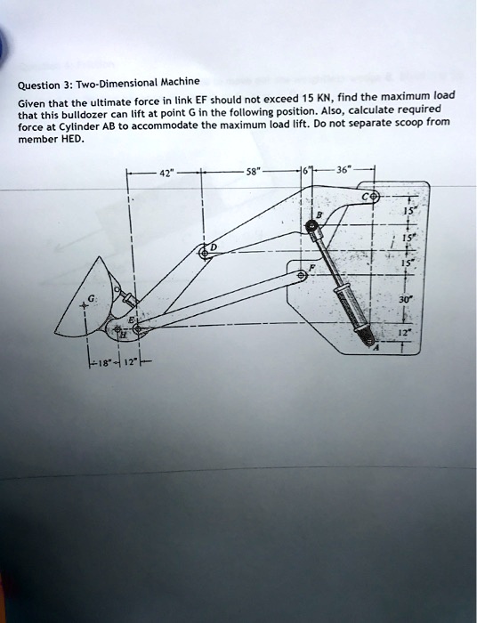 Question 3: Two-Dimensional Machine Given that the ultimate force in ...