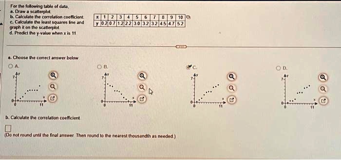 SOLVED: Texts: For the following table of data: a. Draw a scatterplot. b. Calculate the ...