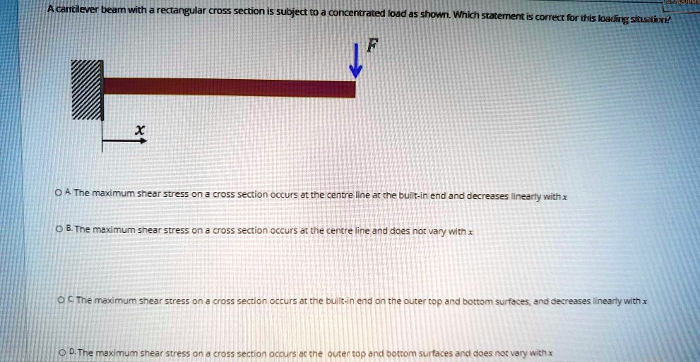 A cantilever beam with a rectangular cross section is subject to a ...