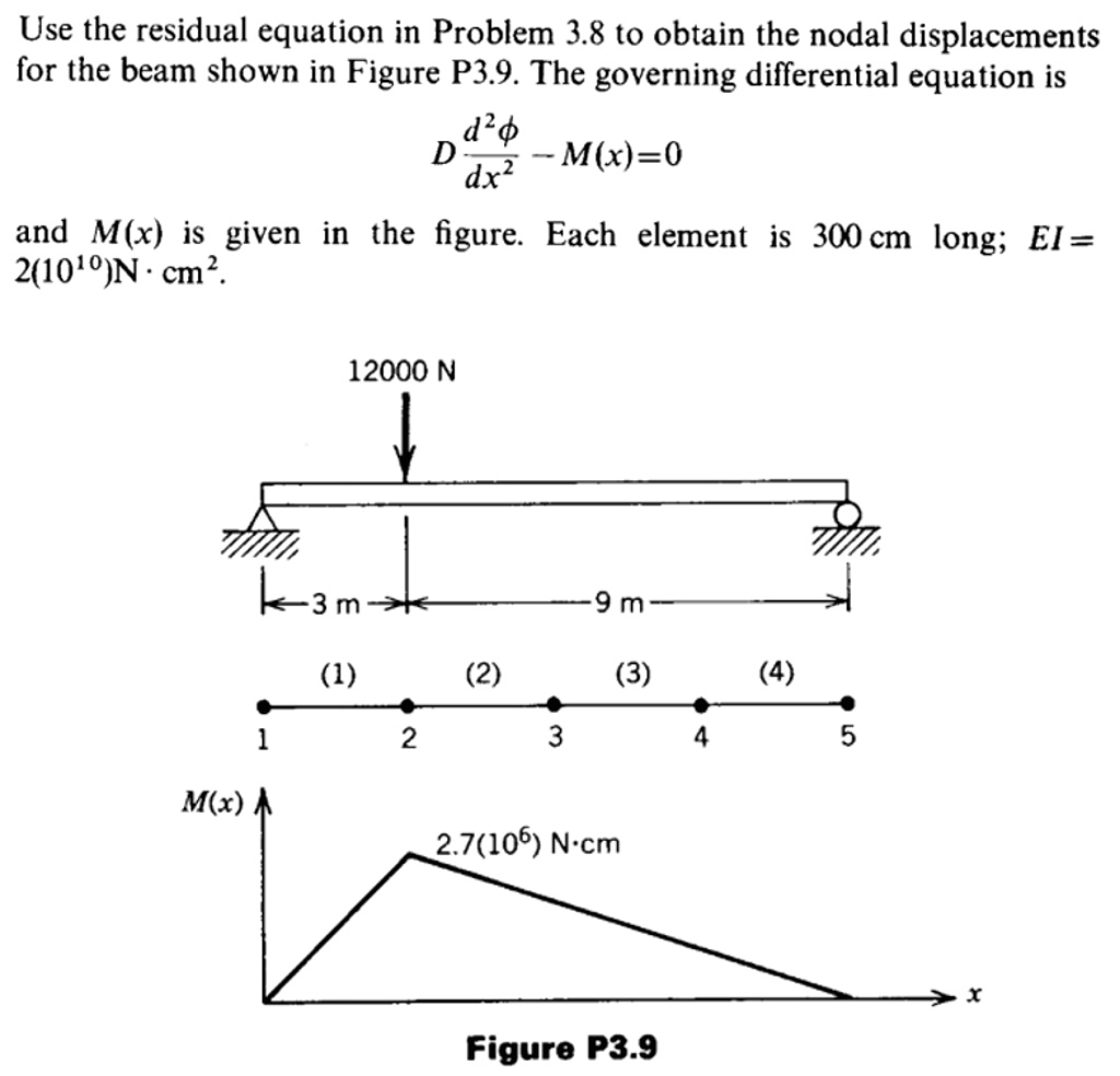SOLVED: Use the residual equation in Problem 3.8 to obtain the nodal ... SOLVED: Use the residual equation in Problem 3.8 to obtain the nodal ...