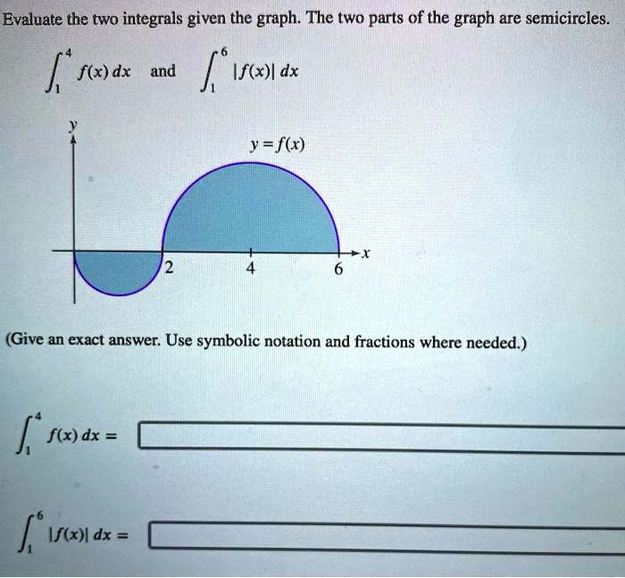 SOLVED: Evaluate the two integrals given the graph: The two parts of the graph are semicircles ...