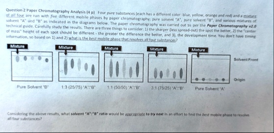 [GET ANSWER] question 2 paper chromatography analysis 4 p four pure ...