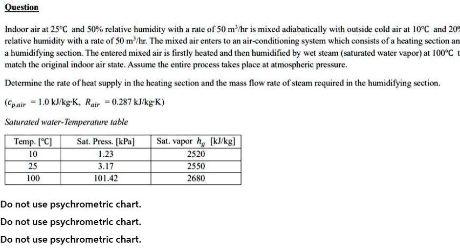 SOLVED: Question Indoor air at 25Â°C and 50% relative humidity with a ...