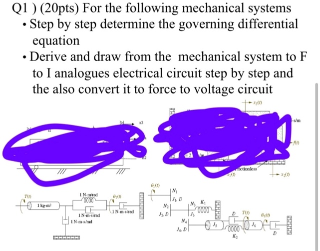 Q1) (20pts) For the following mechanical systems • Step by step ...
