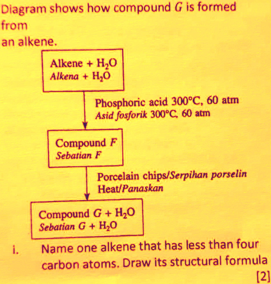 SOLVED:Diagram shows how compound G is formed from an alkene_ Alkene H ...