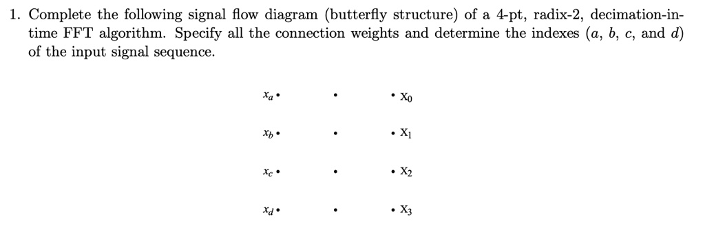 1. Complete the following signal flow diagram (butterfly structure) of ...