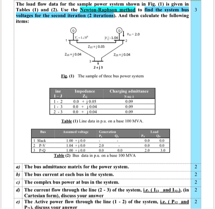 Solved The Load Flow Data For The Sample Power Sstem Shown In Fip 1 Is Given In Tables And 2