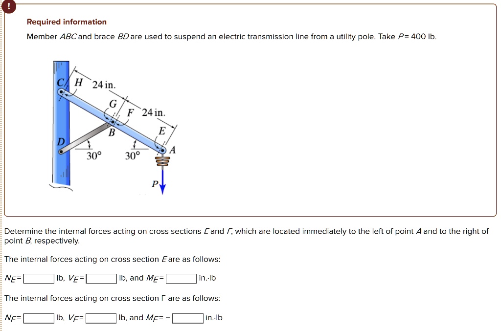 SOLVED: Required information: Member ABC and brace BD are used to ...