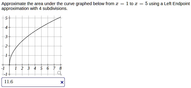 SOLVED: Approximate the area under the curve graphed below from € = 1 ...