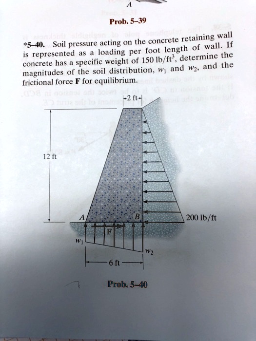 SOLVED: Prob: 5-39 retaining wall "5-40. Soil pressure acting On the ...