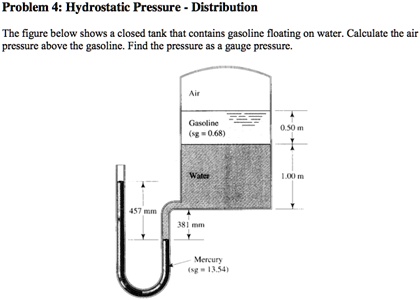Problem 4: Hydrostatic Pressure - Distribution The figure...