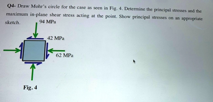 SOLVED: Q4 - Draw Mohr's circle for the case as seen in Fig. 4. Determine the principal stresses ...