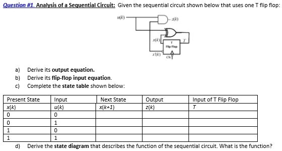 SOLVED: Analysis of a Sequential Circuit: Given the sequential circuit shown below that uses one ...