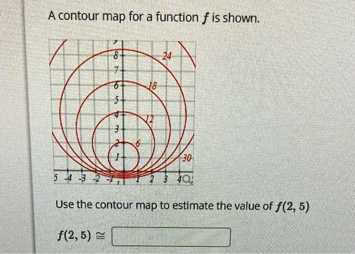 SOLVED: A contour map for a function f is shown: 30 40 Use the contour map to estimate the value ...