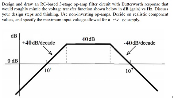 SOLVED: Design and draw an RC-based 3-stage op-amp filter circuit with Butterworth response that ...