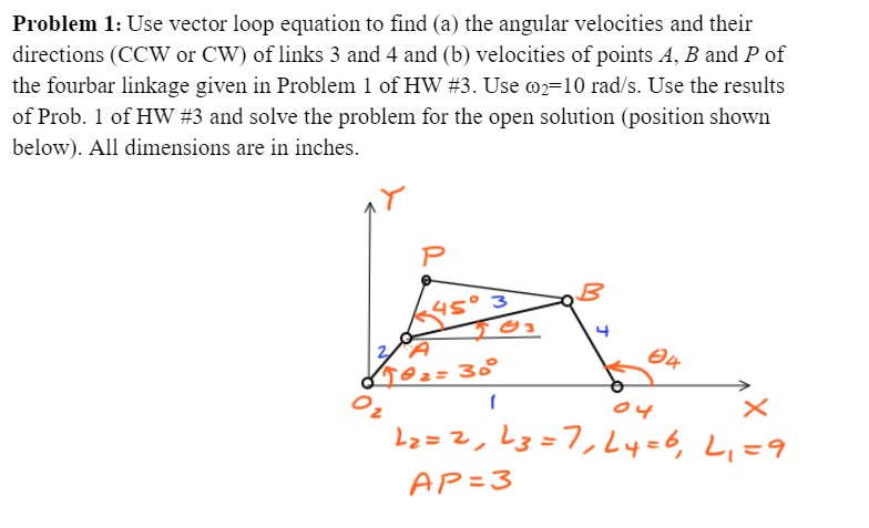 SOLVED: Problem 1: Use vector loop equation to find the angular velocities and their directions ...