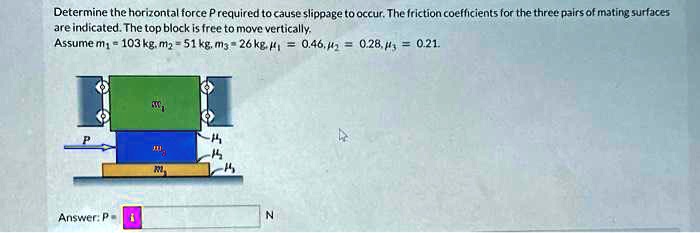 determine the horizontal force p required to cause stippage to occurthe ...
