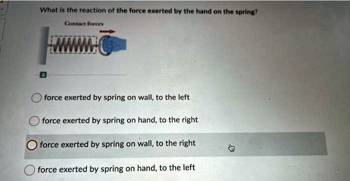 what is the rcaction of the force exerted by the hand on the spring oe ...