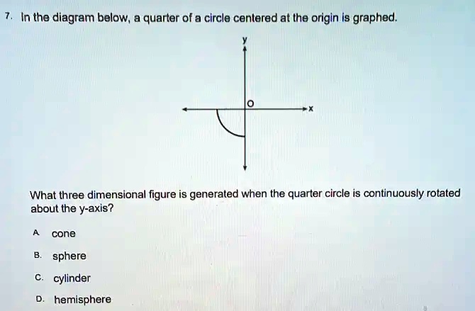 7. In the diagram below, a quarter of a circle centered at the origin is graphed. y X What three ...
