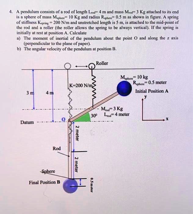 4. A pendulum consists of a rod of length Lrod = 4 m and mass Mrod = 3 ...
