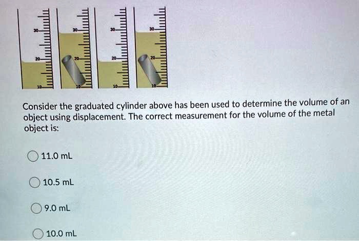 SOLVED:Consider the graduated cylinder above has been used to determine ...