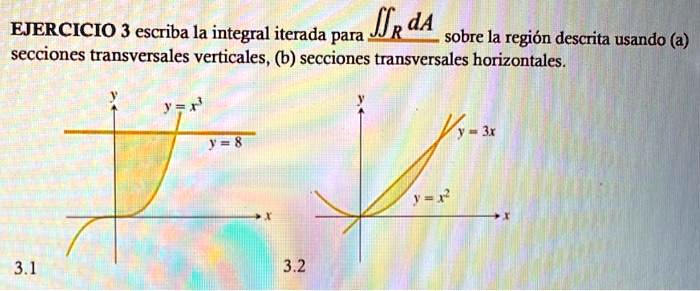 SOLVED: Write the integral for ... over the region described using (a ...