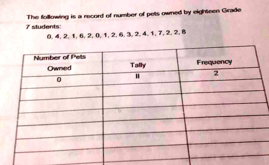 VIDEO solution: Activity 1: Construct Me! Let's Find Out: The number of ...