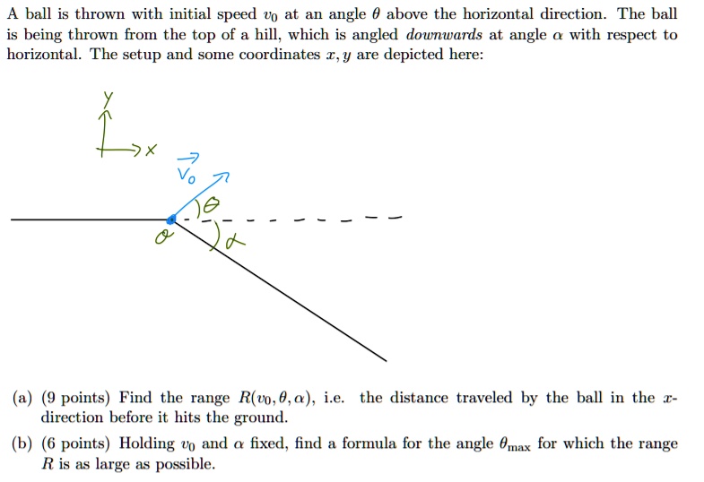 SOLVED: A ball is thrown with an initial speed vo at an angle Î¸ above the horizontal direction ...