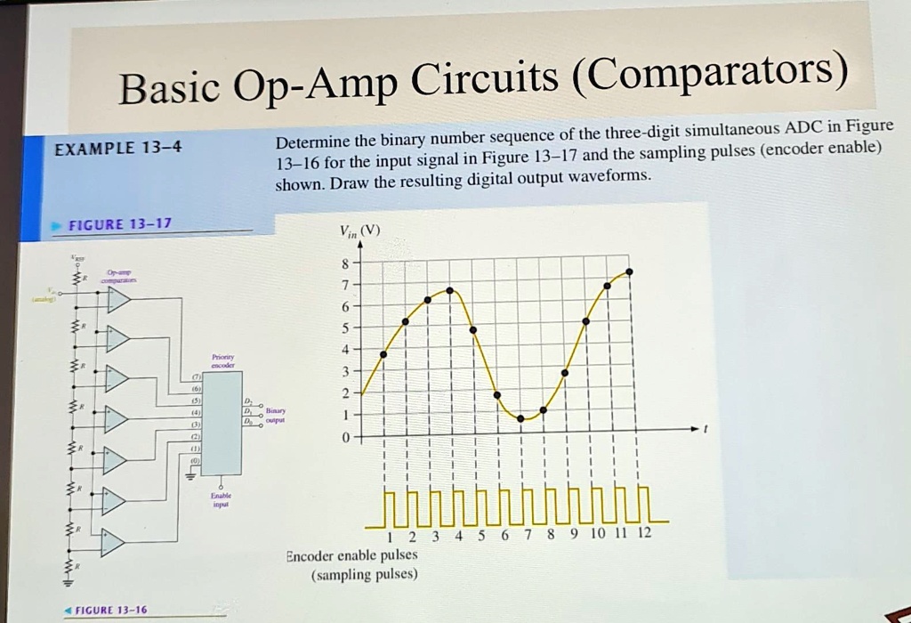 Basic Op-Amp Circuits (Comparators) EXAMPLE 13-4: Determine the binary ...