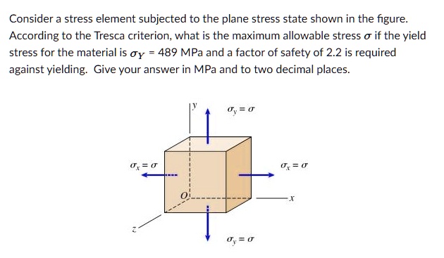 Consider a stress element subjected to the plane stress state shown in ...