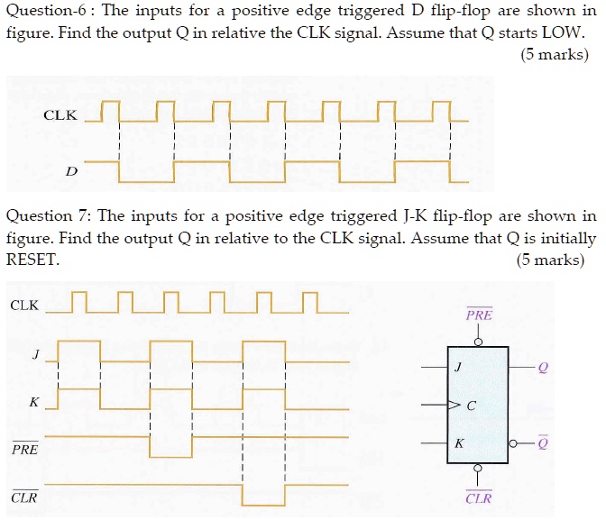 Question-6: The inputs for a positive edge triggered D flip-flop are shown in figure. Find the ...
