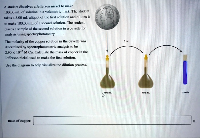 SOLVED: Student dissolves Jefferson nickel to make 100.00 mL of solution in a volumetric flask ...