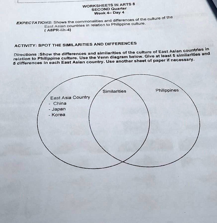 activity spot the similarities and differencesdirections show the differences and similarities ...