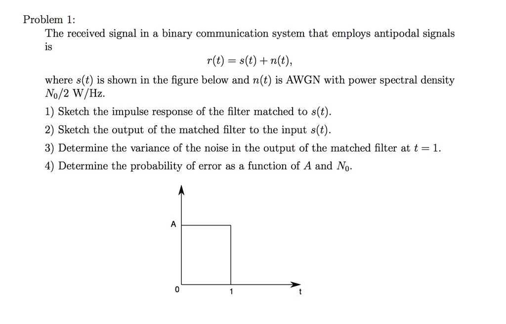 SOLVED: Problem 1: The received signal in a binary communication system that employs antipodal ...